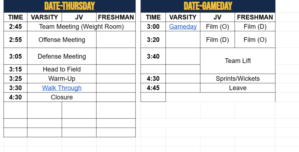 Weekly Schedule/Outline/Practice Plans - Coaching Share