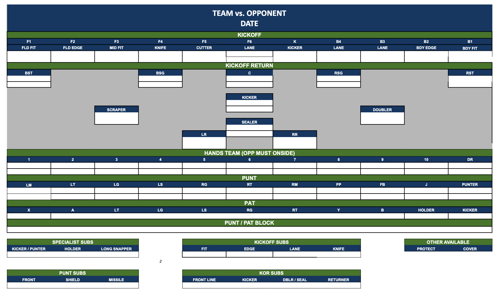 Special Teams Depth Chart - Coaching Share