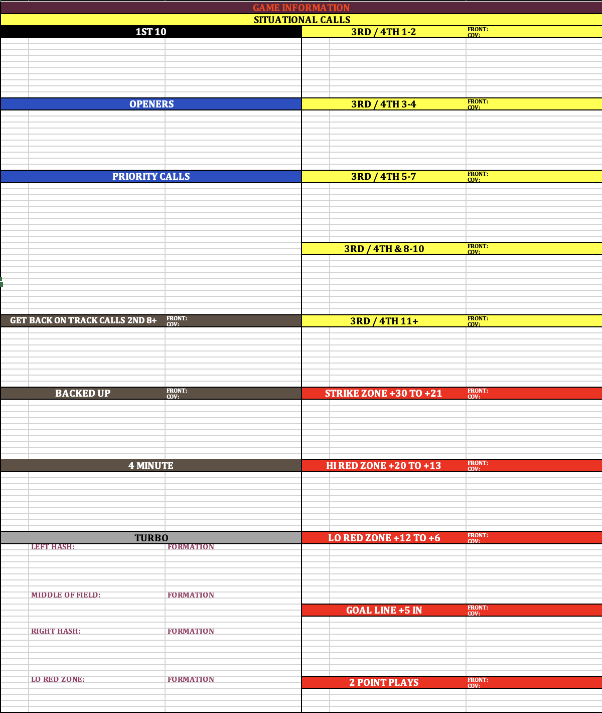2026 Shanahan/McVay Style Play Call Sheet (Base) - Coaching Share